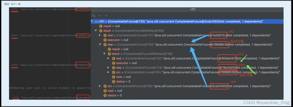 Java中Future接口详解_future.get()-CSDN博客