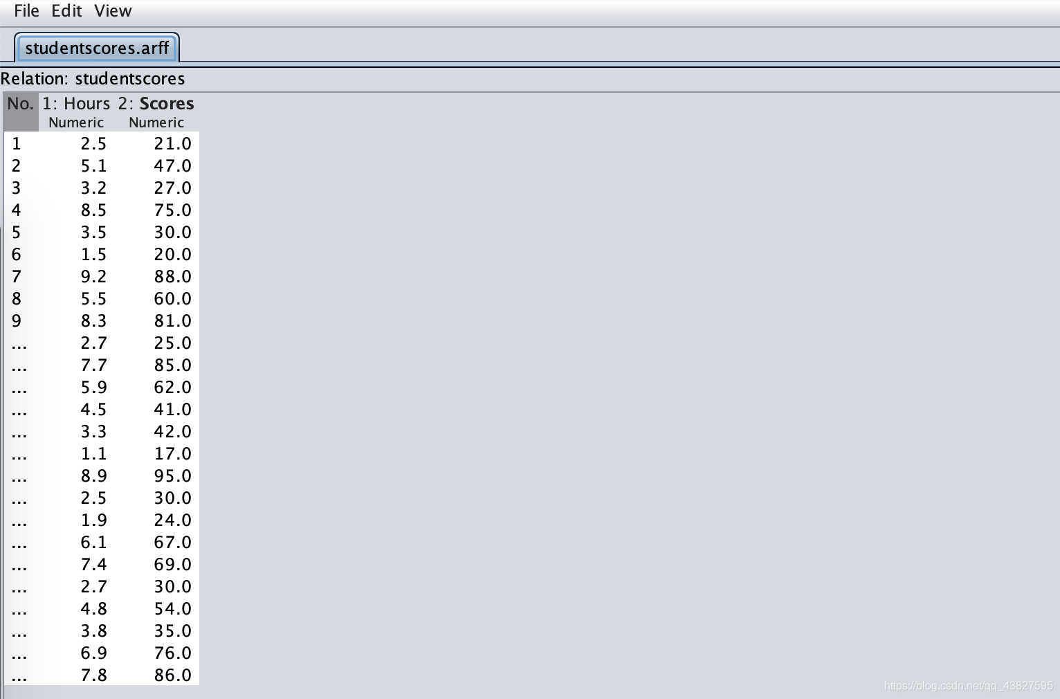 问题解决：在Weka中如何将CSV格式文件转换为ARFF文件_weka怎么把csv转化为arff-CSDN博客
