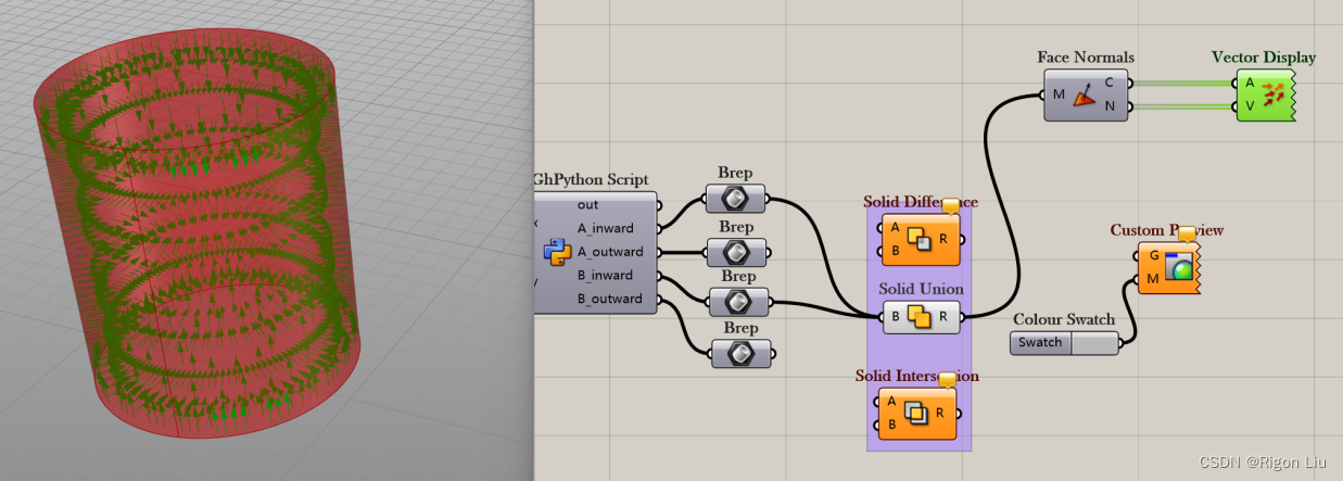 Rhino&Grasshopper曲线挤出及Solid布尔运算_grasshopper法线方向挤出-CSDN博客