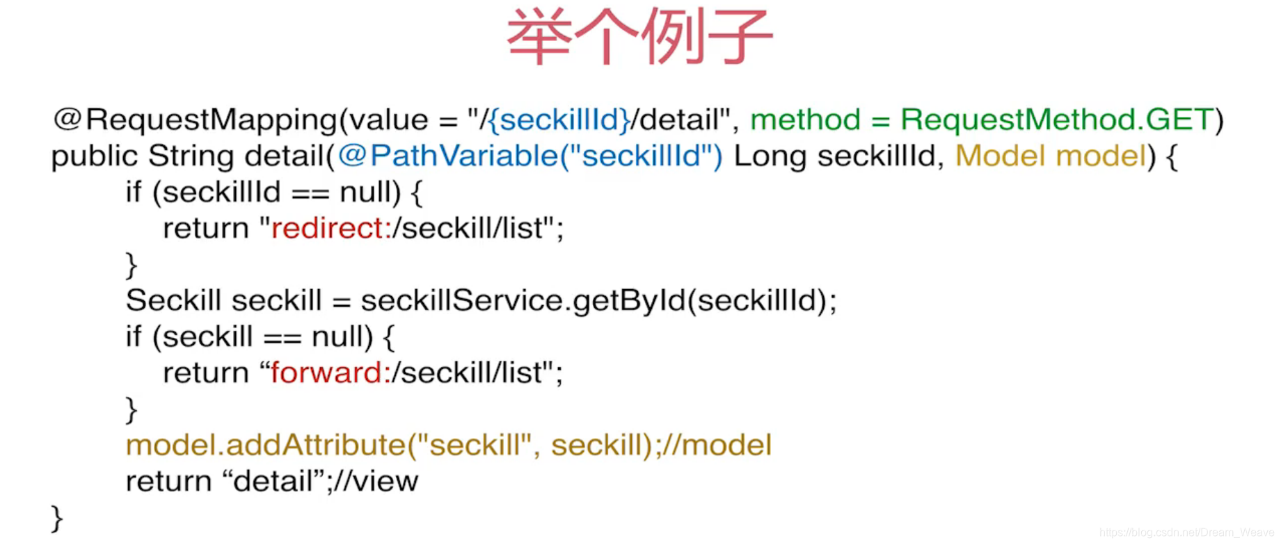 SpringMVC - @RequestJson之HandlerMethodArgumentResolver 从入门到青铜_spring request resolver-CSDN博客