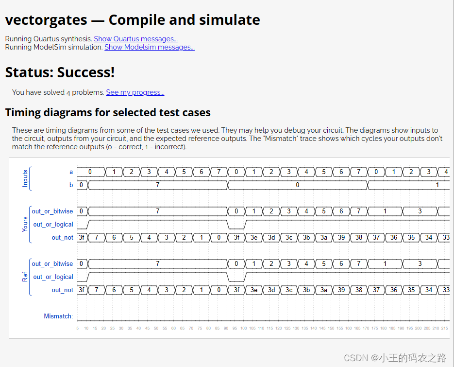HDLBits刷题，Vectors_declared as vector,then redeclared as scalar-CSDN博客