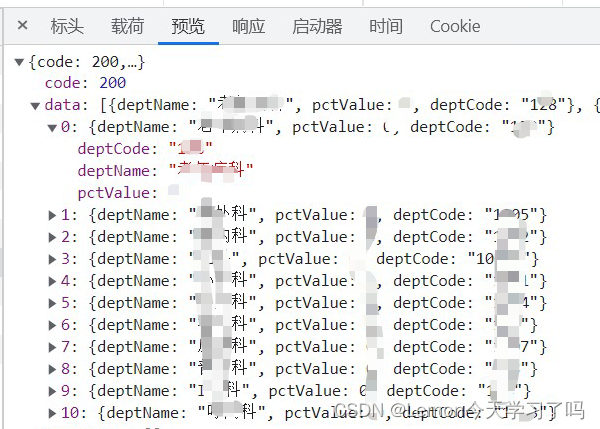 Vue 对象数组的数据正序、倒叙排序对应图表前十、后十展示vue 对集合排名取前10条 Csdn博客