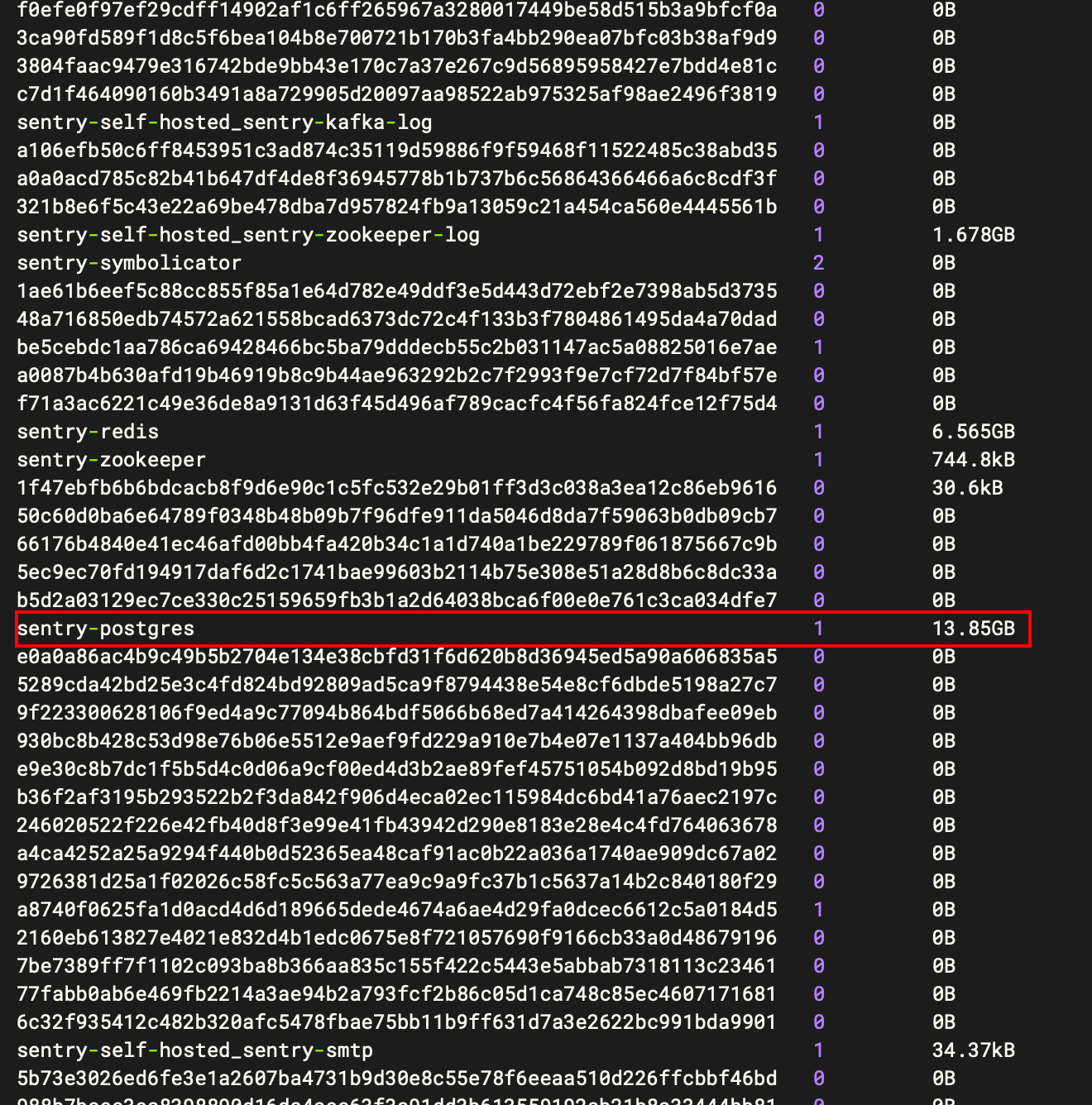 Docker搭建Sentry_sentry docker-CSDN博客