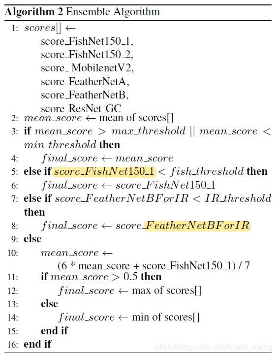 【FeatherNets】《FeatherNets：Convolutional Neural Networks as Light as Feather for Face Anti ...