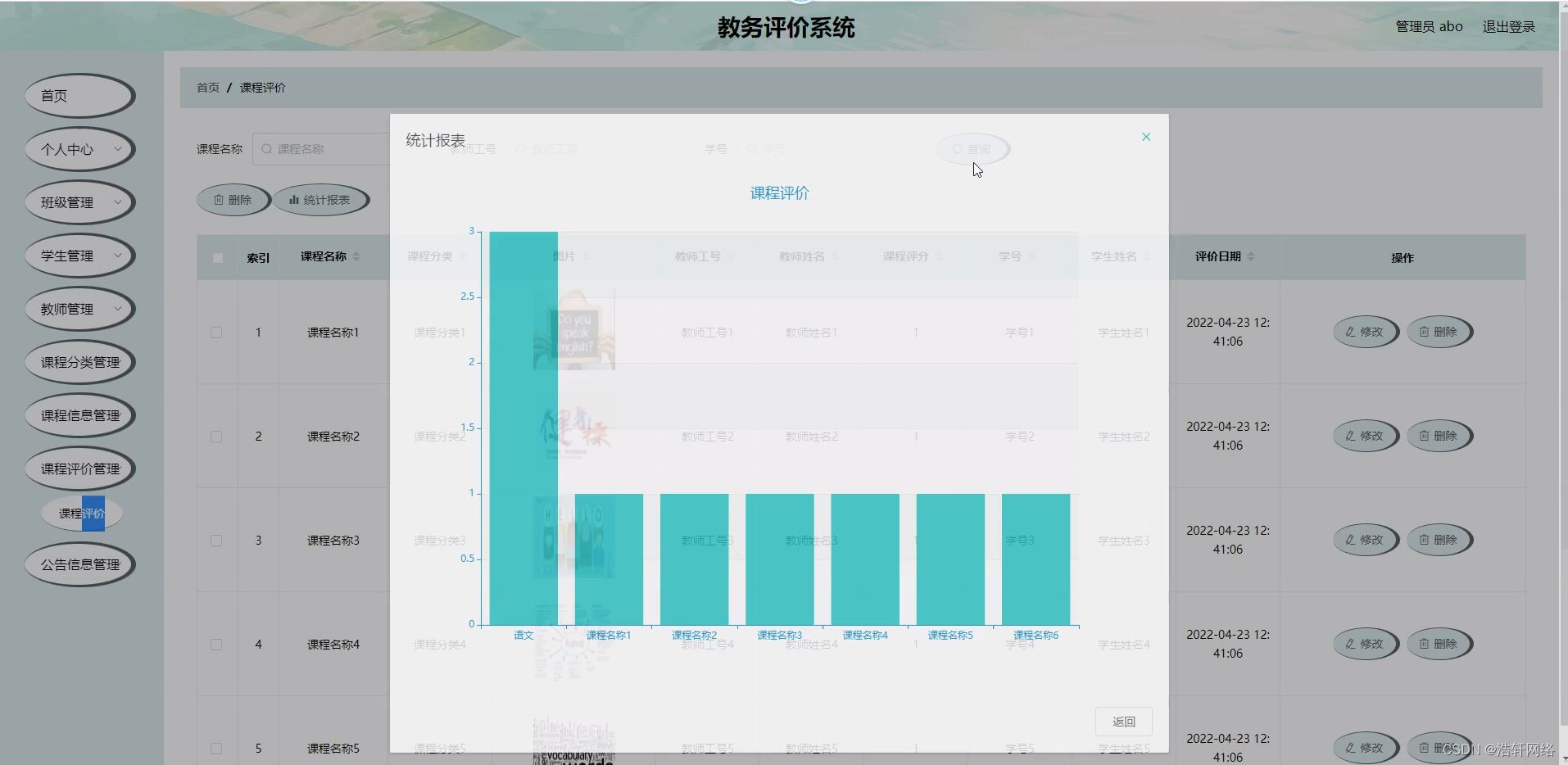 Pythonvue计算机毕业设计教务评价系统30wn6（源码程序lw部署）python 评价系统 源码 Csdn博客