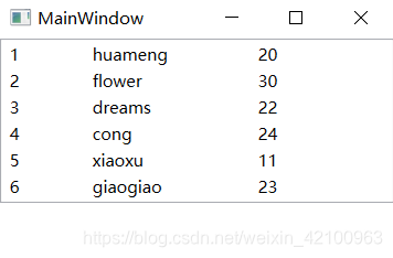《15天玩转WPF》—— DataTemplate 的五种使用方式_datatemplate datatype-CSDN博客