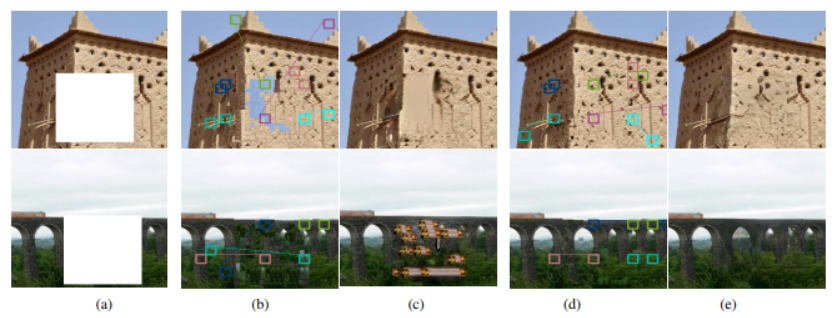 图像恢复系列（11）之修复（inpainting） | 最新ICCV2021生成对抗网络GAN论文梳理汇总...-CSDN博客