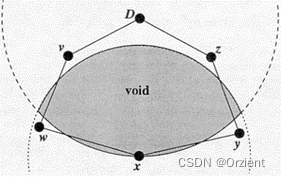 拓扑控制算法的编程实现——以RNG与GG算法为例_rng算法-CSDN博客