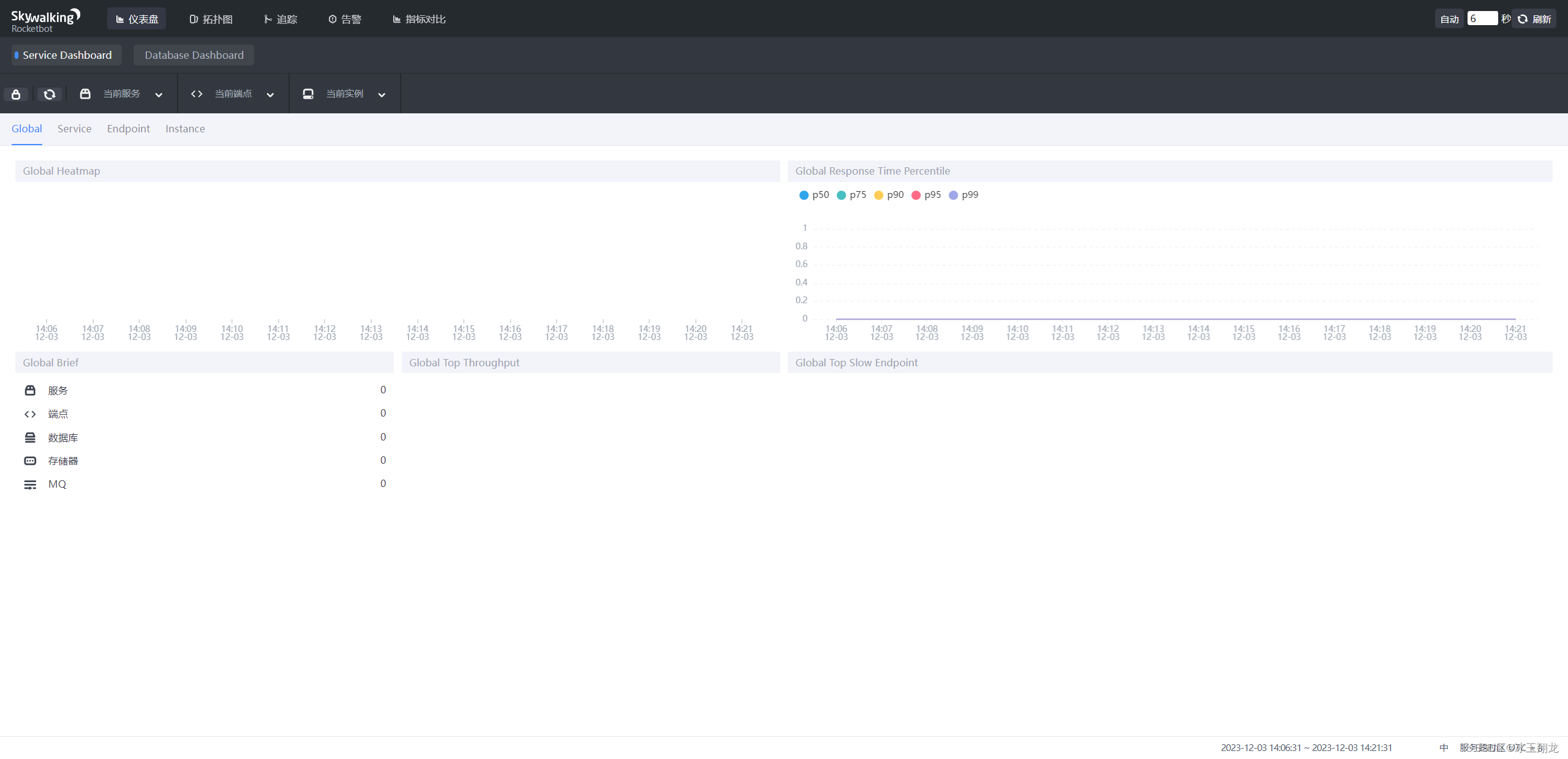 skywalking 6.6.0之Linux【Windows】系统安装_skywalking7-6.6.0jar包-CSDN博客