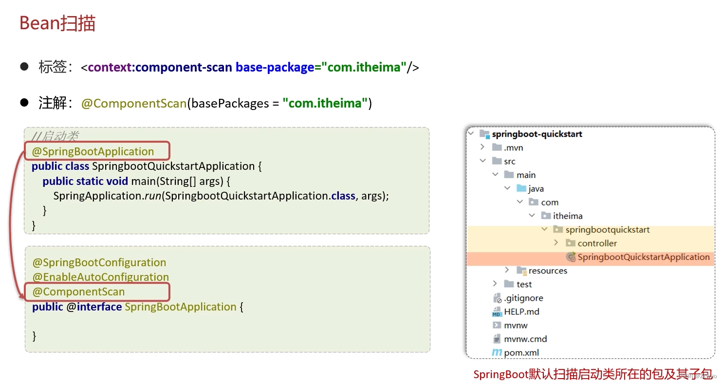 SpringBoot3+Vue3项目学习笔记_springboot vue3-CSDN博客