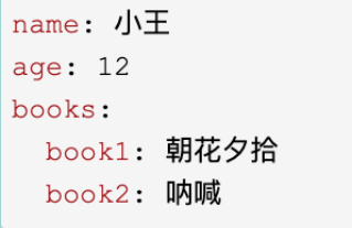 【2024软件测试面试必会技能】HttpRunner(2)：YAML文件简介_yaml文件软件测试-CSDN博客