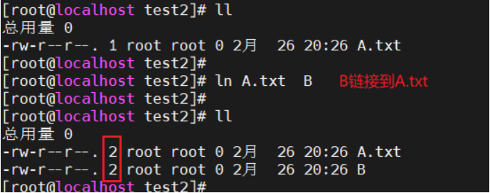 浅谈 目录项(dentry) 、 inode 、硬链接-CSDN博客