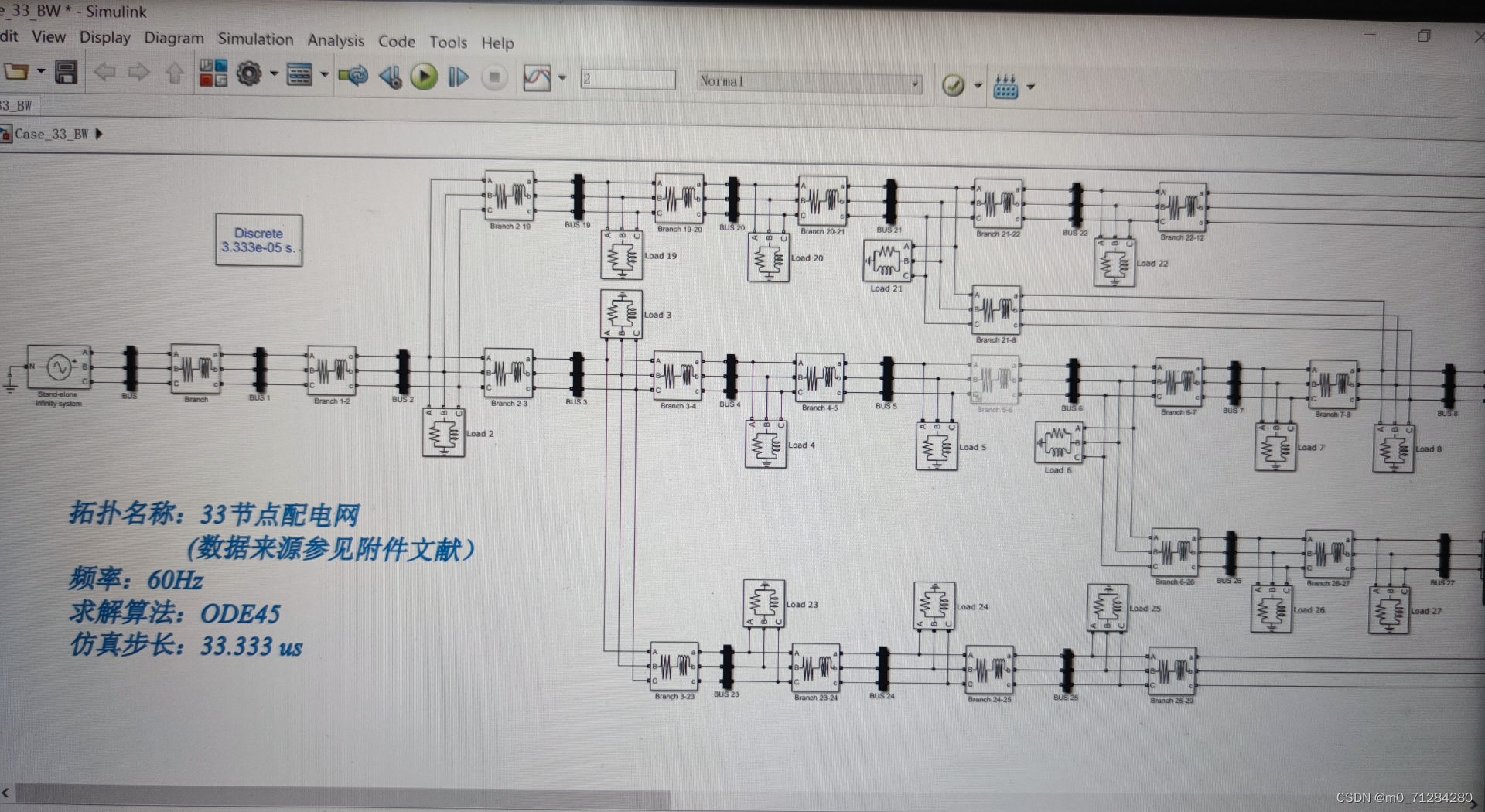 IEEE33节点的配电网simulink模型，附带有节点和支路数据详细参考和来源文献_ieee33节点配电网模型-CSDN博客