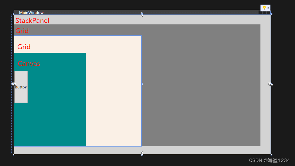 WPF MVVM基础教程（五）RelativeSource属性绑定_wpf relativesource-CSDN博客