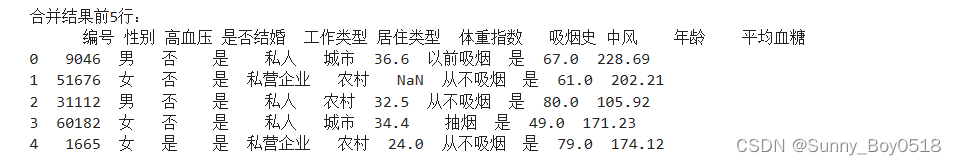 Python数据分析与应用 第4章 使用pandas进行数据预处理 （实训）合并年龄平均血糖和中风患者信息数据python Csdn博客