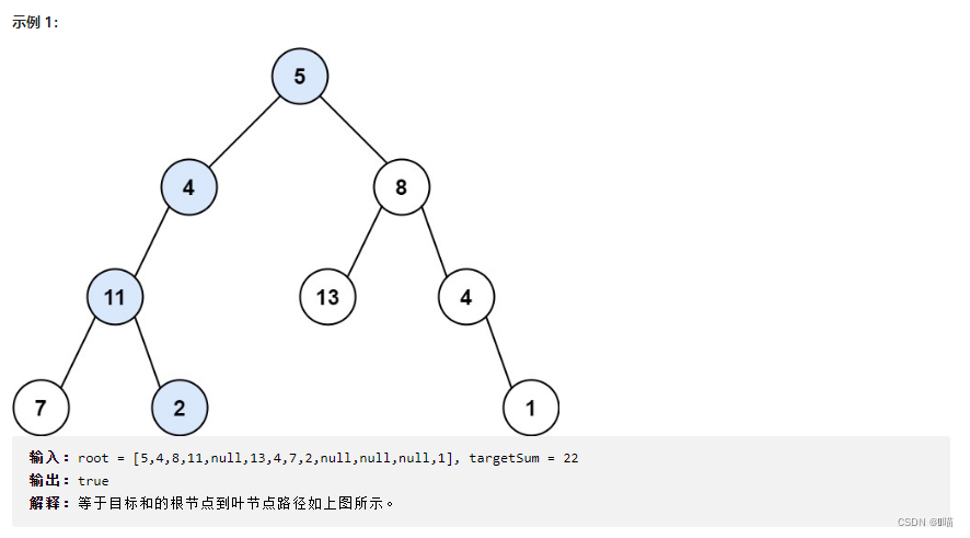 代码随想录算法训练营第十八天 Leetcode513找树左下角的值、112 路径总和、113路径总和ii、106从中序与后序遍历序列构造二叉树、105从前序与中序遍历序列构造二叉树