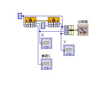 win32api 获取窗体中的按钮_labview获取显示器分辨率并实时设置界面最大化和最小化居中...-CSDN博客