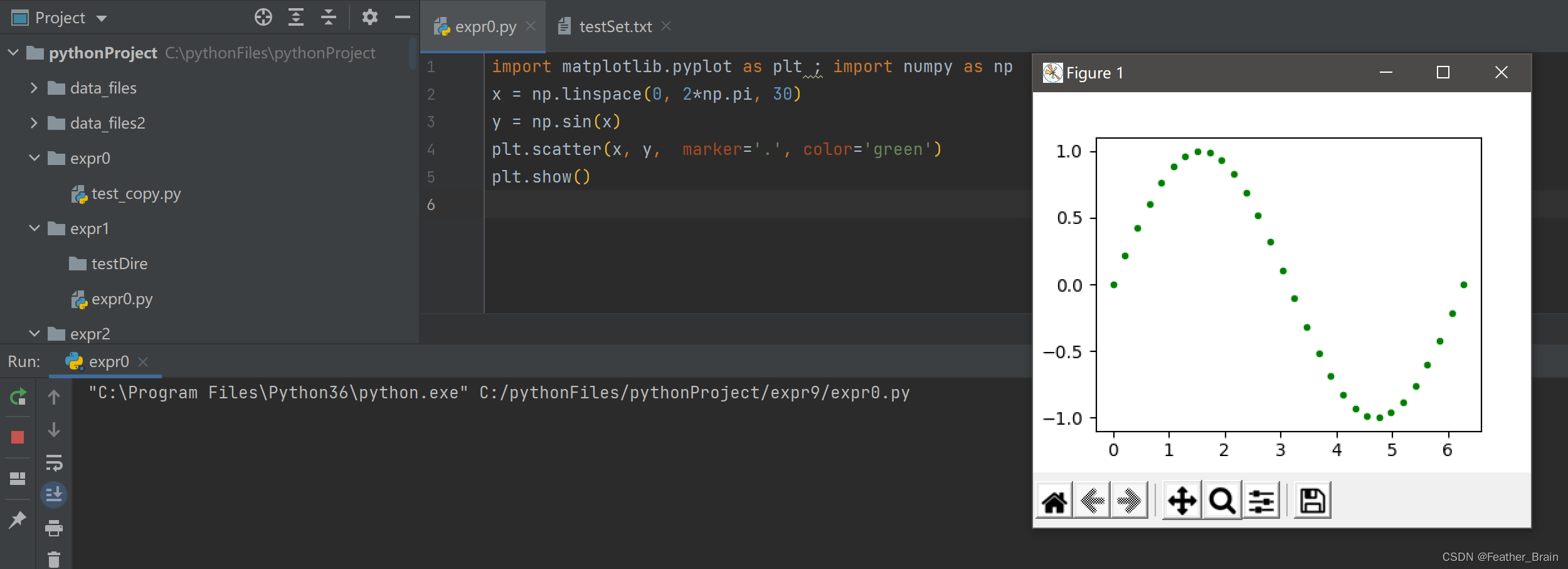 python基础案例 - Matplotlib 库与数据可视化_import matplotlib.pyplot as plt import numpy as np-CSDN博客