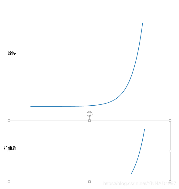 Matplotlib与visio联合应用：半透明函数图和矢量图形格式valueerror Format Emf Is Not Supported Csdn博客