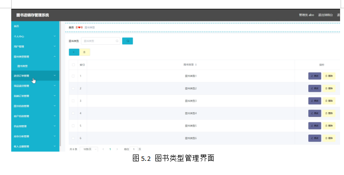 基于java中的springboot框架实现图书进销存管理系统演示【附项目源码论文说明】java图书管理系统功能演示 Csdn博客
