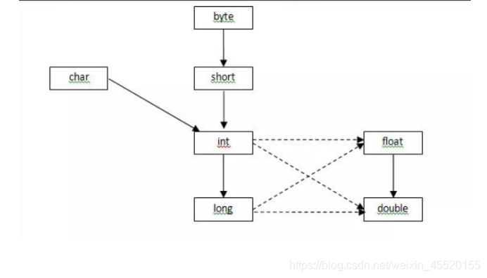 2021-03-04_javascrpt 2021-04-06t11:03:52.257967-CSDN博客