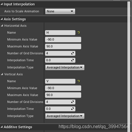 UE4 用BlendSpace制作AimOffset 后出现问题解决方法_blendspace newaimoffsetblendspace has sample aimof-CSDN博客