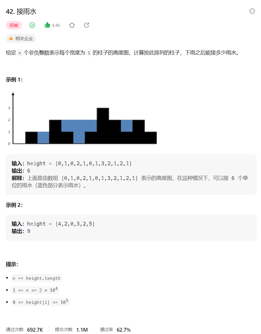 【LeetCode】HOT 100（7）-CSDN博客