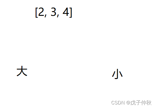 【LeetCode】剑指 Offer（22）-CSDN博客