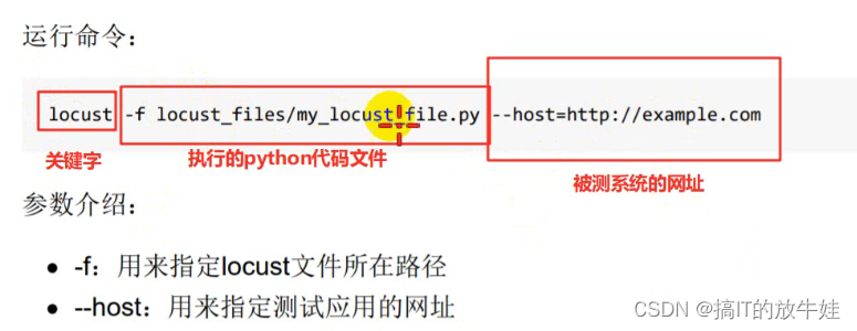 性能测试——Locust框架、Linux压力测试命令ab、nmon工具_locust linux 性能测试-CSDN博客