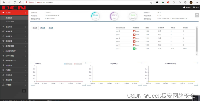 DCN神州数码WAF-P-2021命令行恢复出厂_dcn-waf怎么用console重置-CSDN博客
