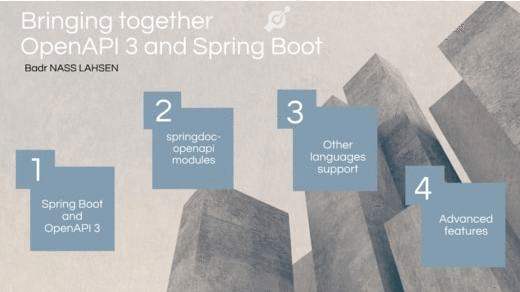 SpringBoot3集成Swagger-CSDN博客