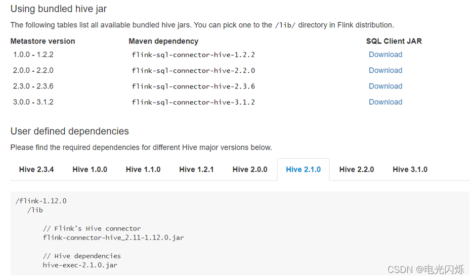 Flink（57）：Flink高级特性之FlinkSQL整合Hive_flinksql连接hive-CSDN博客