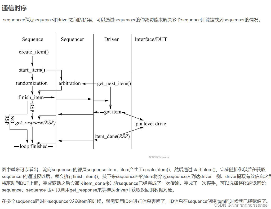 8、IC验证面试88问——virtual sequencer、sequence通信、覆盖率、为什么选验证_virtual sequencer和sequencer的区别-CSDN博客