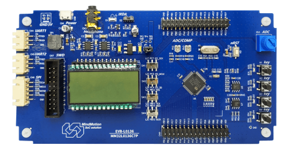 [MM32软件]解析SLCD例程设计思路，加速终端产品应用开发-CSDN博客