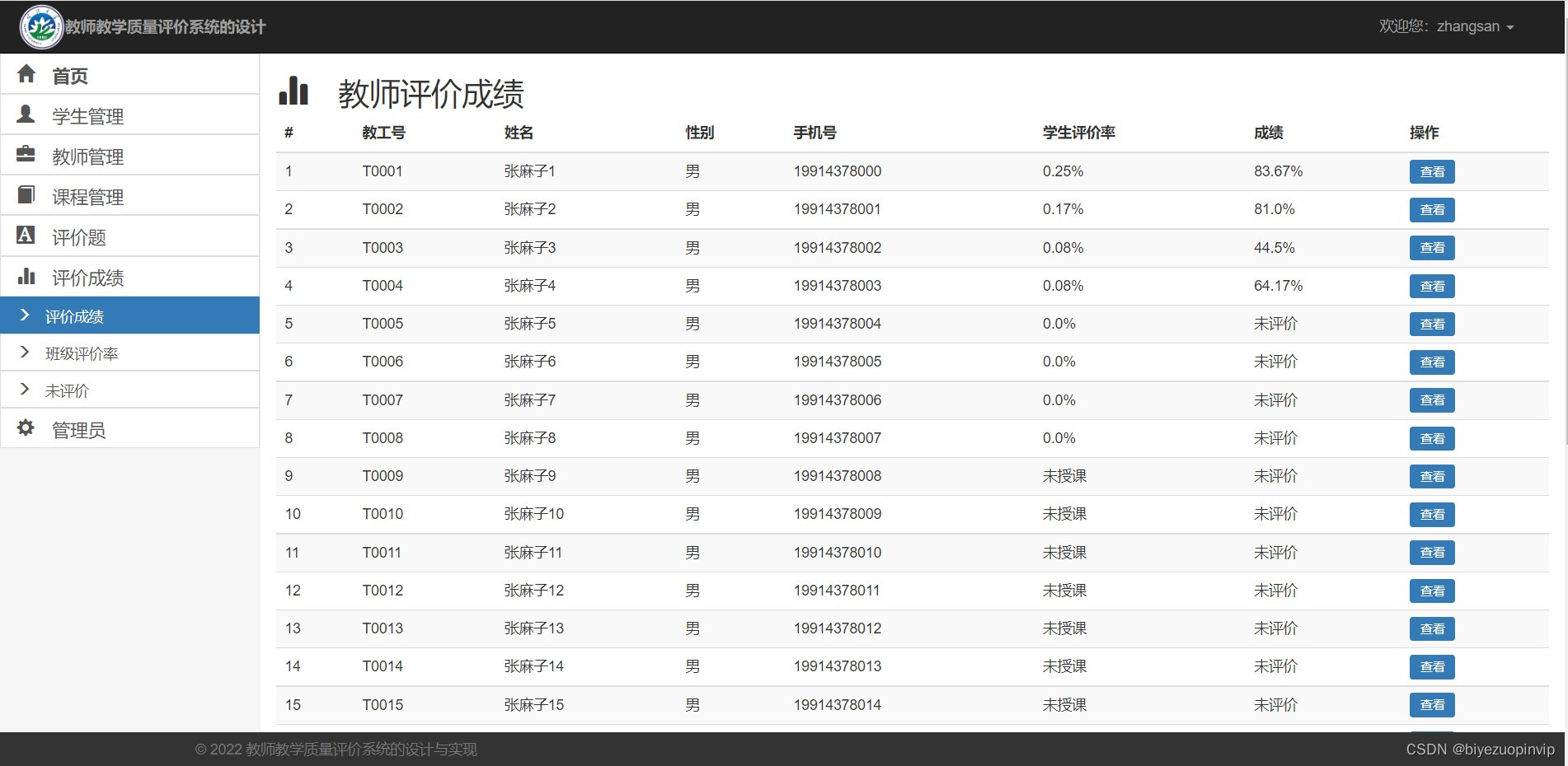 教师教学质量评价系统设计与实现（python）教师教学评价系统的设计与实现 Csdn博客 