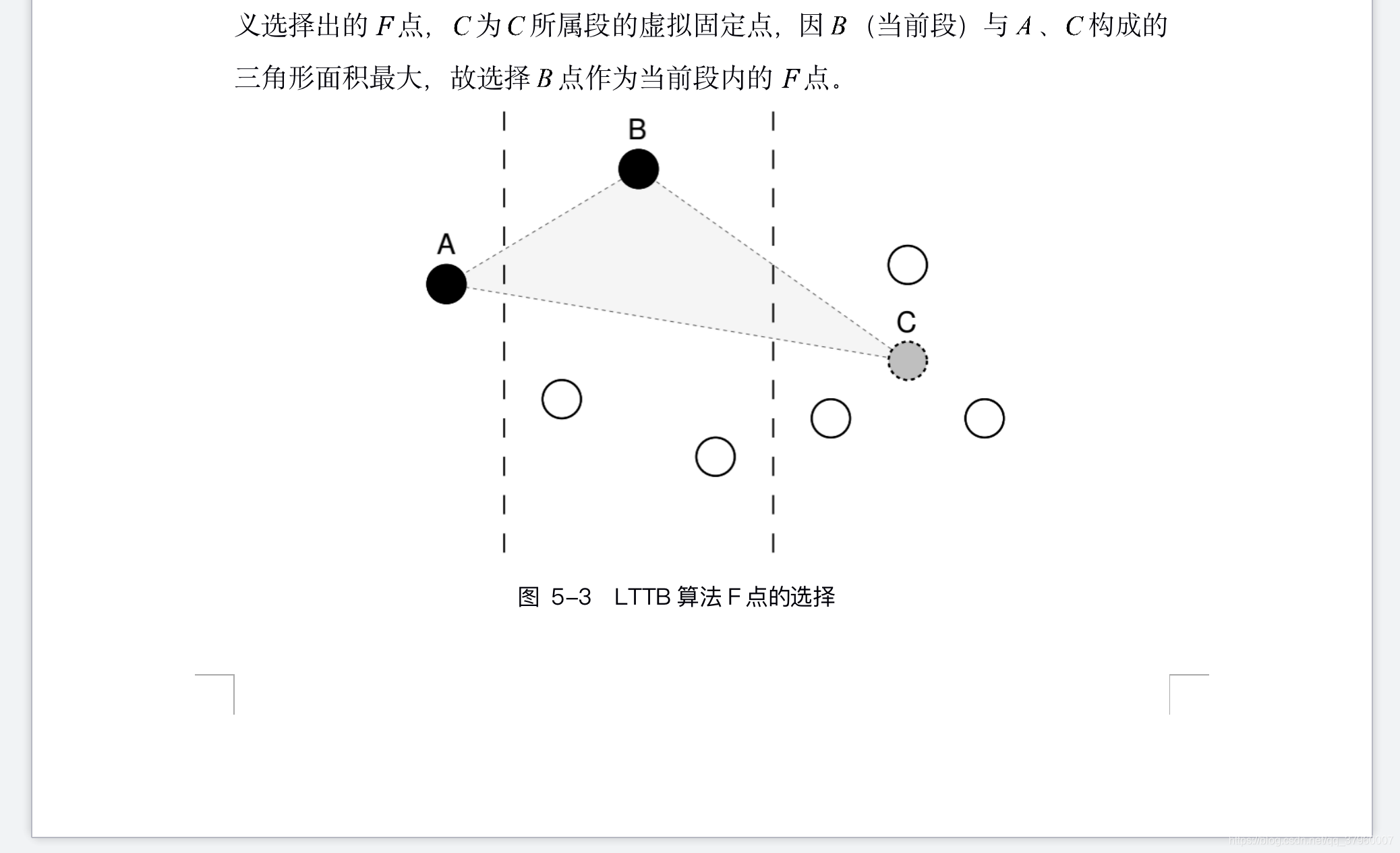 【时间序列降维】一种领先国内的降维算法---LTTB降维拟合算法_lttb算法-CSDN博客