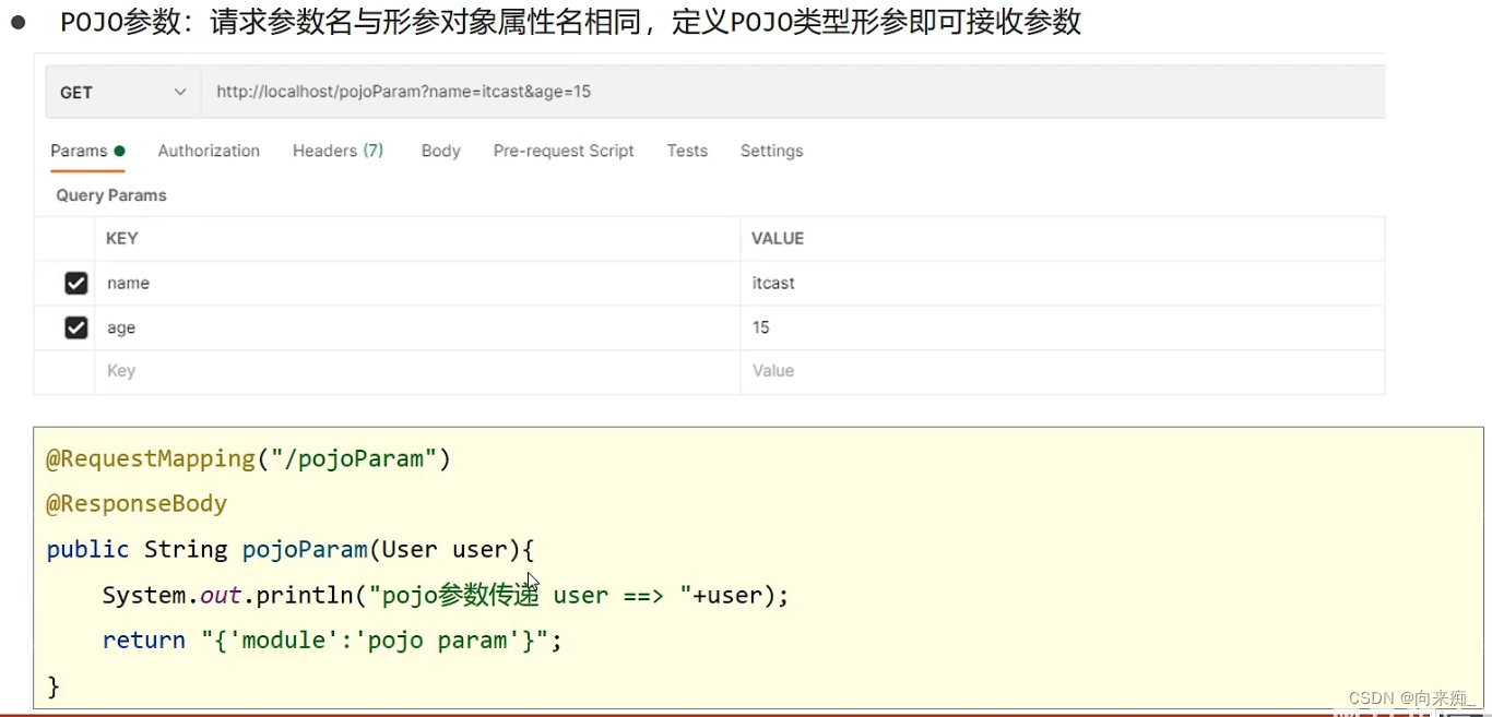 黑马程序员SSM框架-SpringMVC_mvc 黑马程序员-CSDN博客