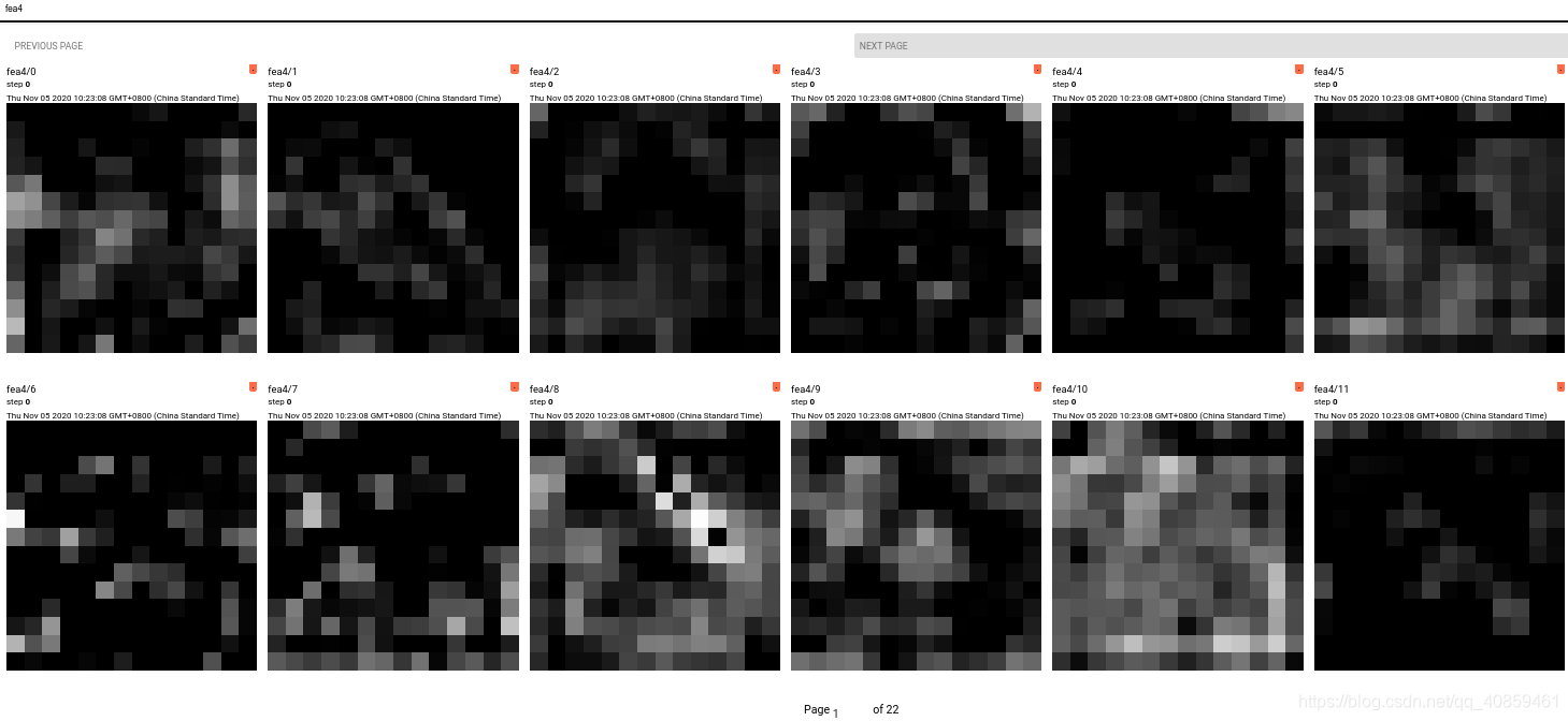 pytorch-tensorboard 特征图可视化_pytorch mnist resnet18特征图可视化-CSDN博客