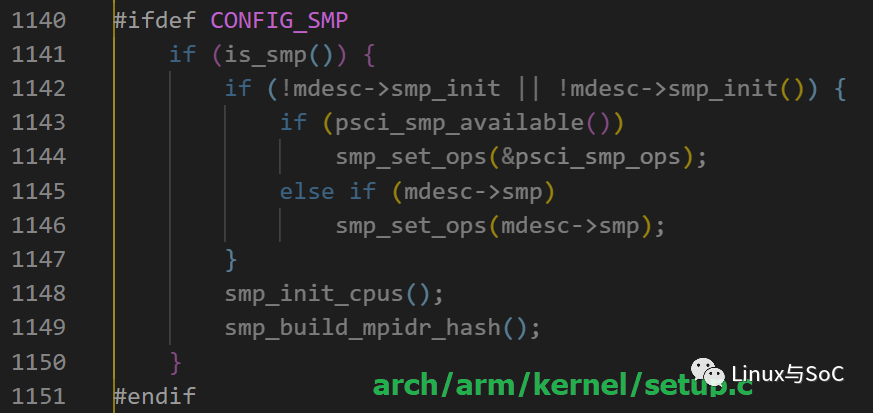 Linux kernel之SMP初始化-CSDN博客