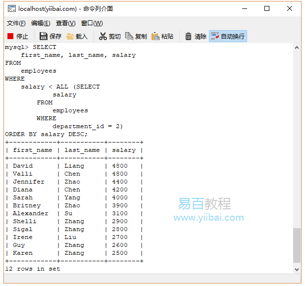 SQL All运算符/all函数-CSDN博客