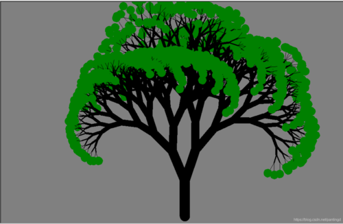 Python用turtle库绘画树形python Turtle画简单树海归绘图turtle绘制树 Csdn博客