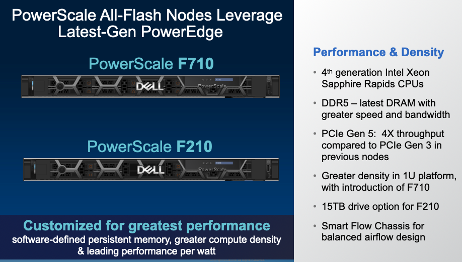 面向下一代工作负载和AI，PowerScale新品正式上市！_dell powerscale-CSDN博客