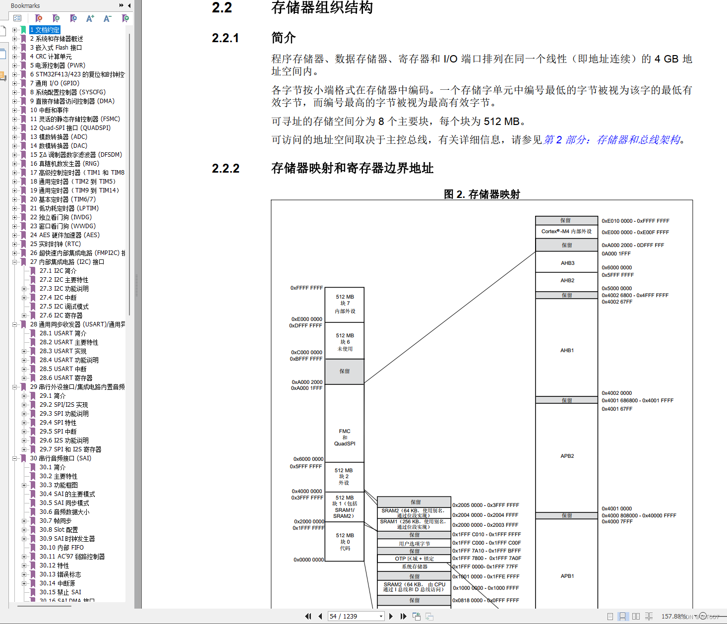 Stm32f413数据手册中文版 Stm32f423参考手册中文版stm32f4中文数据手册 Csdn博客 1573