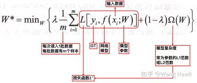 立体匹配：经典算法Fast Bilateral Solver-CSDN博客