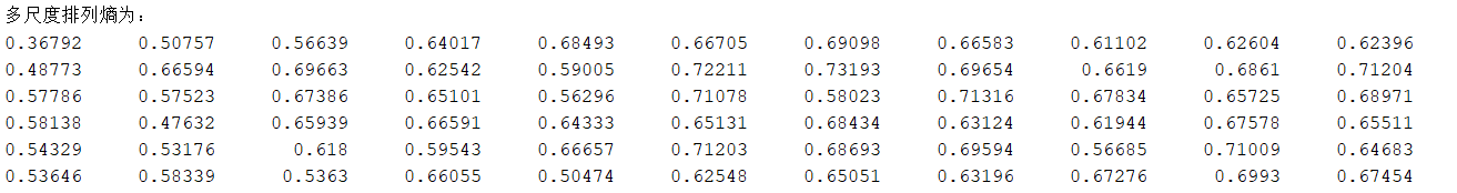 Vmd分解，matlab代码，包络线，包络谱，中心频率，峭度值，能量熵，样本熵，模糊熵，排列熵，多尺度排列熵，近似熵，包络熵，频谱图，希尔伯特变换，包含所有程序matlab代码， 西储大学数据