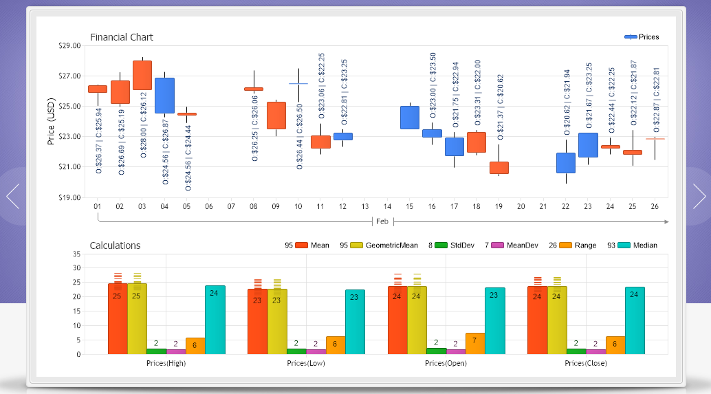 .netCHARTING 10.4 | 2022 Crack_lightningchart 10.4-CSDN博客
