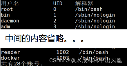 linux awk用法详解-CSDN博客