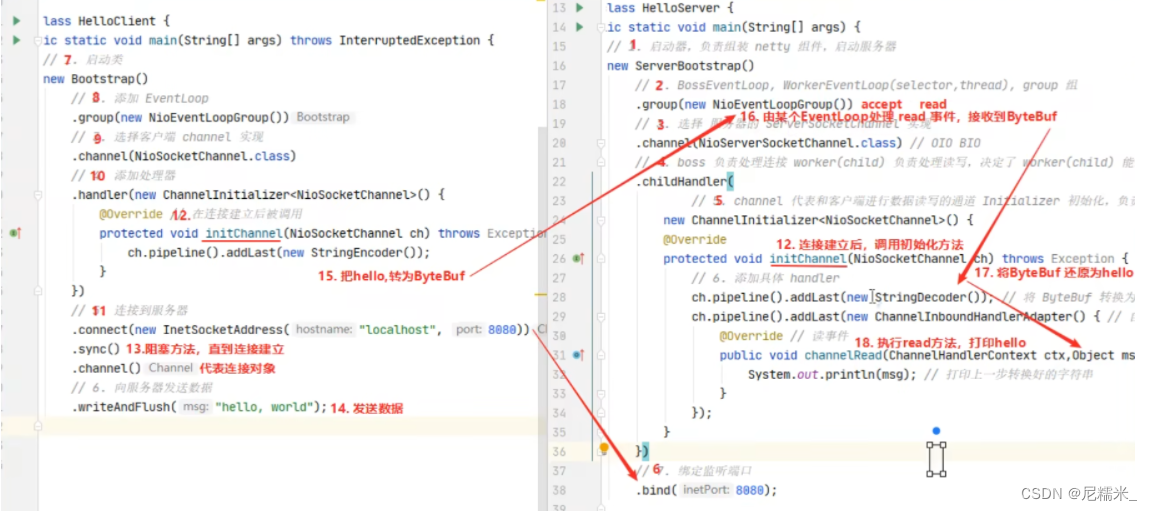 Netty学习笔记-Netty入门_netty学习笔记 wyu毅少-CSDN博客