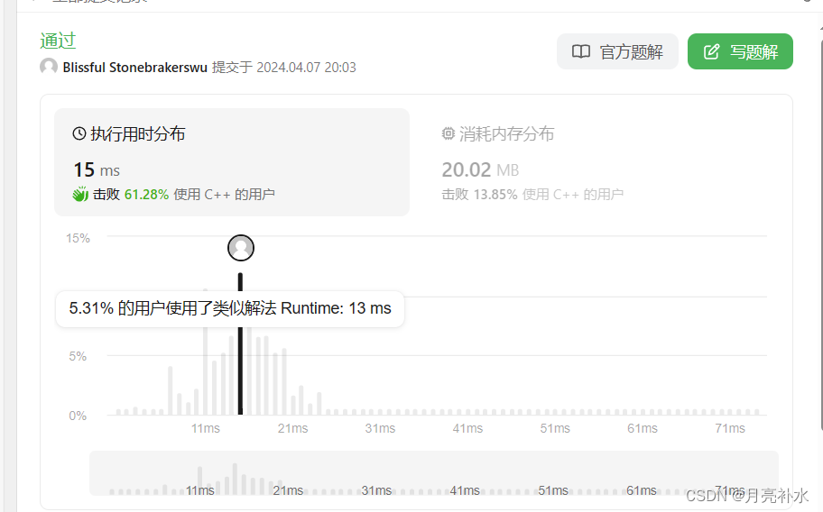 稀碎从零算法笔记day42 Leetcode分发糖果 Csdn博客