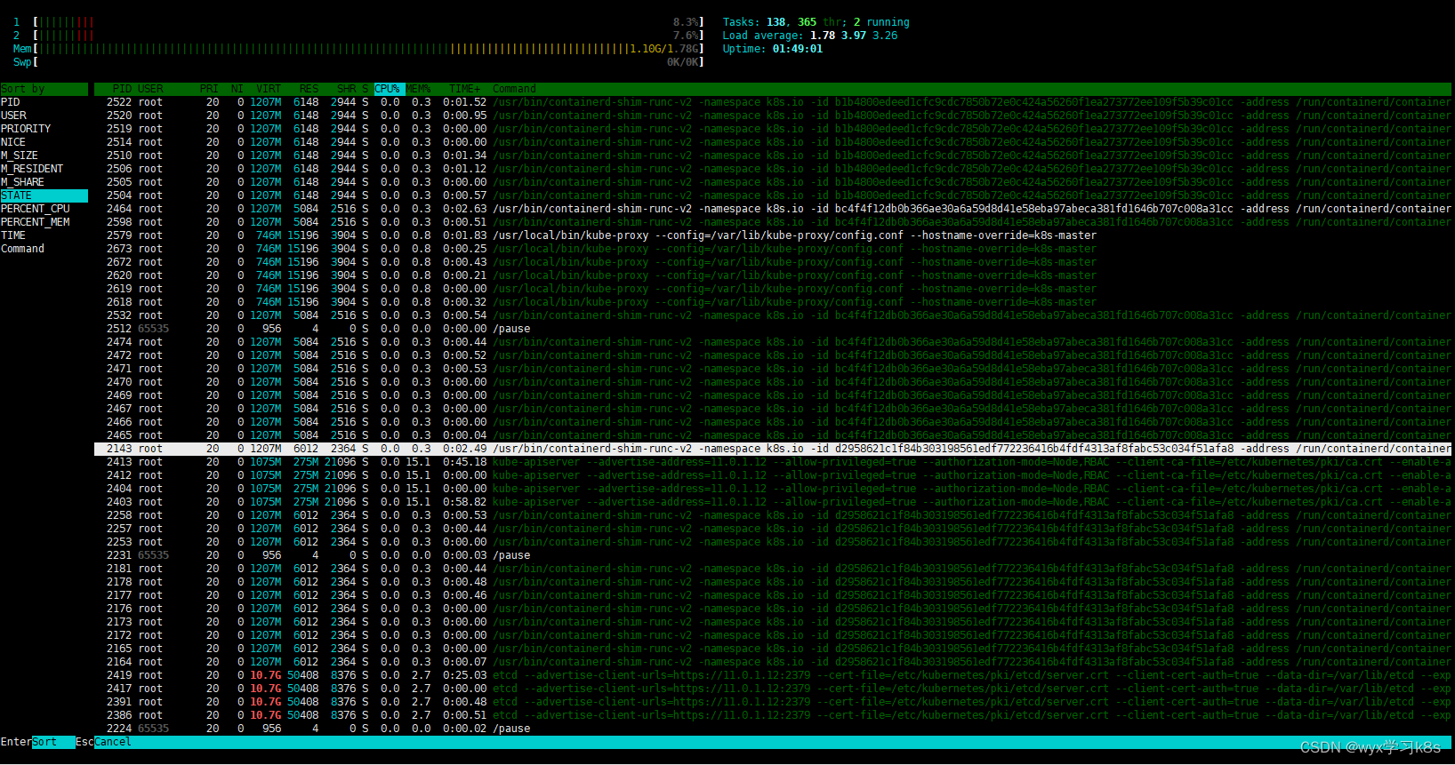 linux性能监控之htop_linux htop-CSDN博客